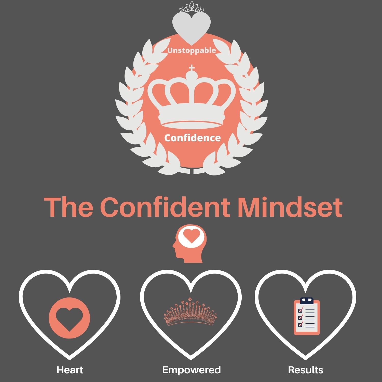 The Confident Mindset Action Guide